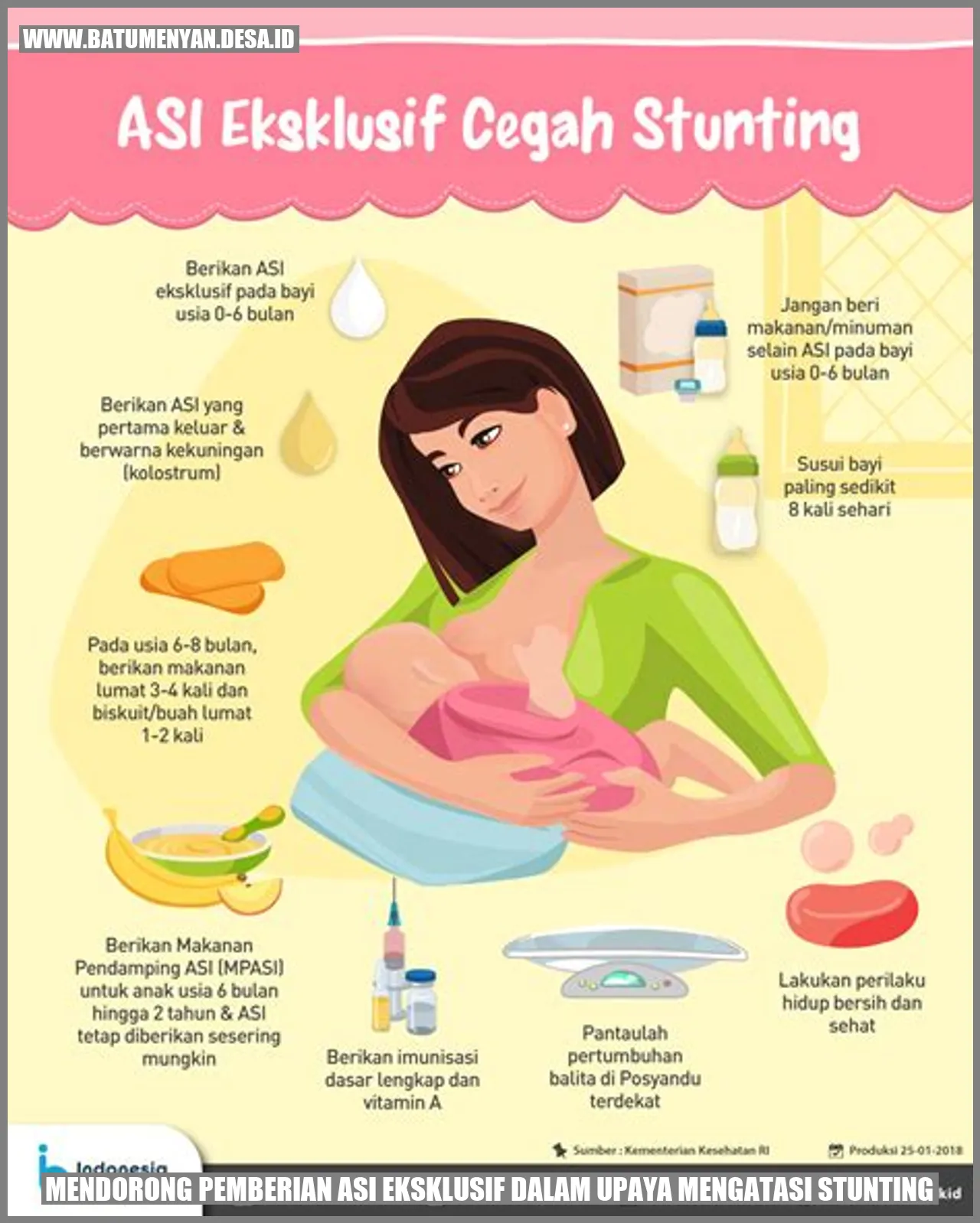 Mendorong Pemberian ASI Eksklusif dalam Upaya Mengatasi Stunting - Batu ...
