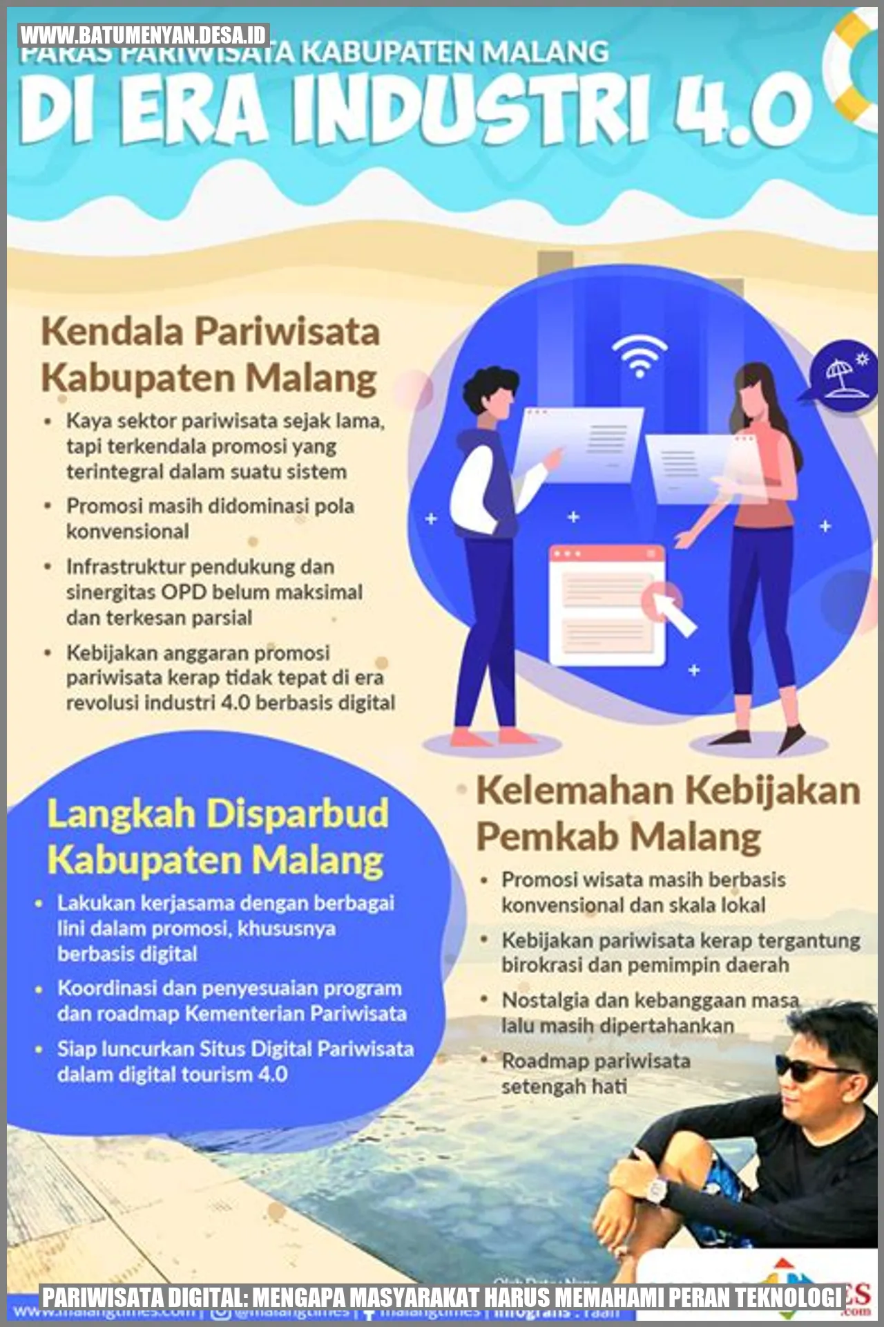 Pariwisata Digital: Mengapa Masyarakat Harus Memahami Peran Teknologi - Batu Menyan