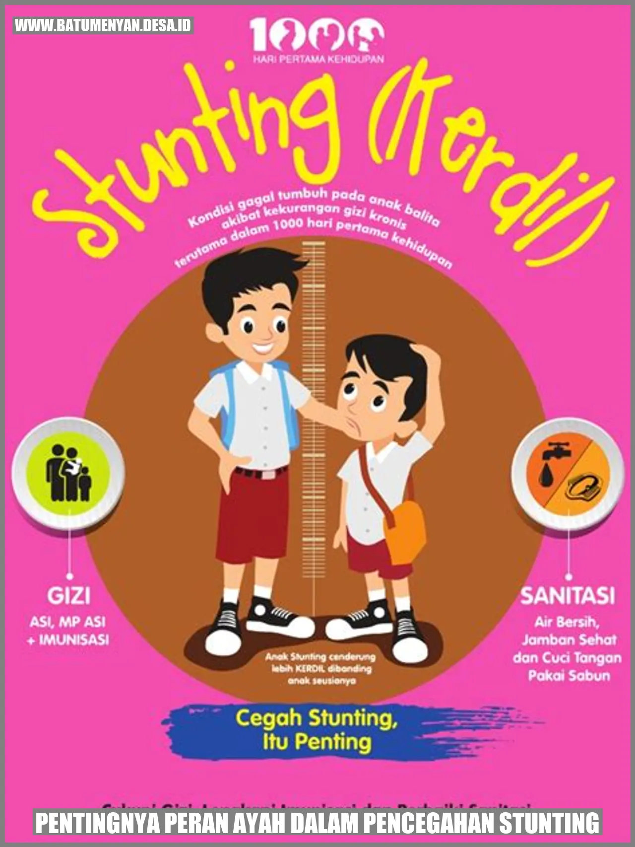 Pentingnya Peran Ayah dalam Pencegahan Stunting - Batu Menyan