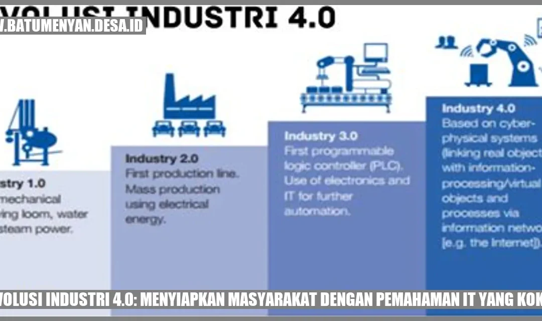 Revolusi Industri 4.0: Menyiapkan Masyarakat dengan Pemahaman IT yang Kokoh - Batu Menyan